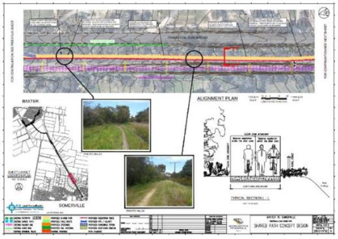 Somerville to Baxter: Peninsula Trail - Shared User Path - Mornington ...