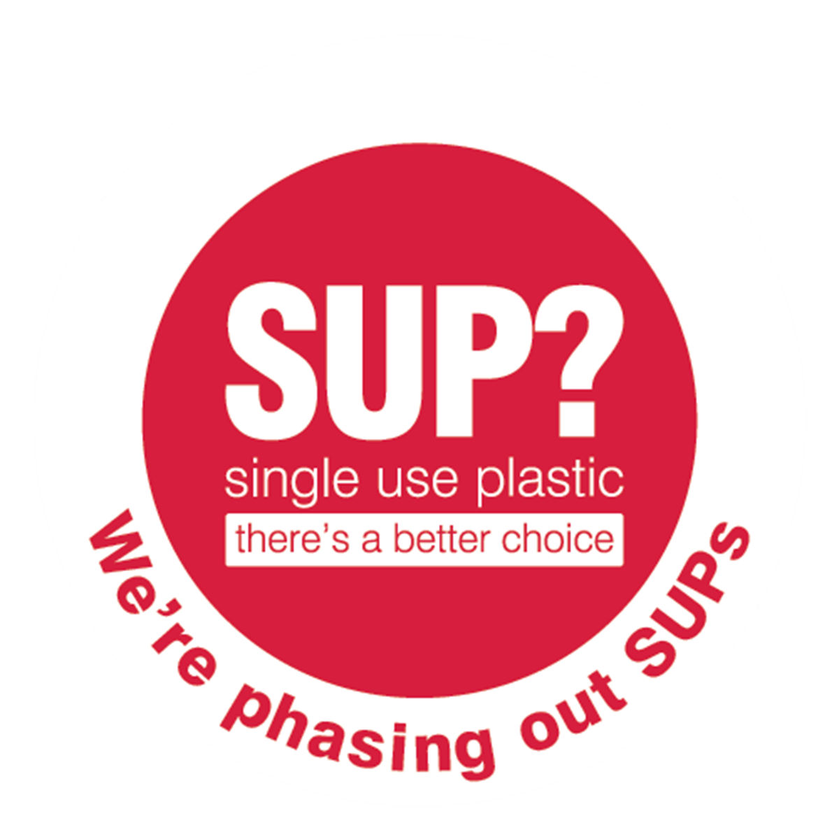 Phasing out single-use plastics - Mornington Peninsula Shire